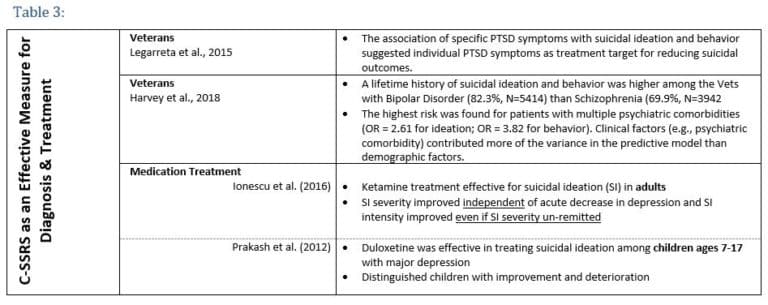 Evidence The Columbia Lighthouse Project